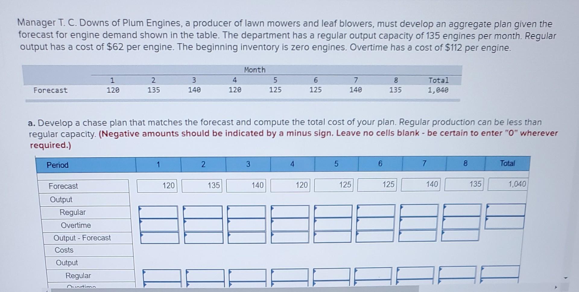 Solved Manager T. C. Downs of Plum Engines, a producer of | Chegg.com