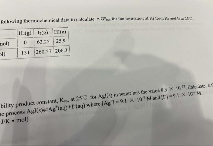 following thermochemical data to calculate ΔG∘rxn for | Chegg.com