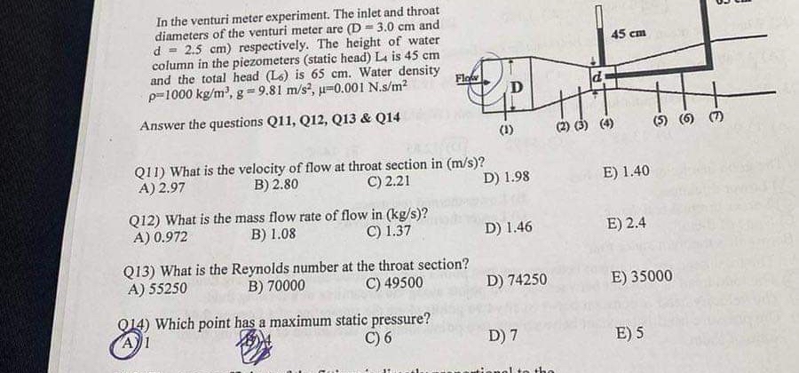 Solved In the venturi meter experiment. The inlet and throat | Chegg.com