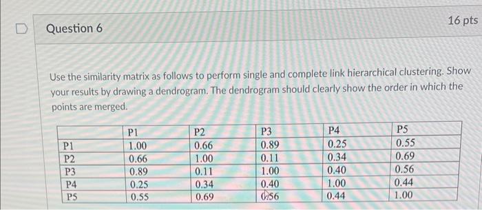 Solved Use the similarity matrix as follows to perform | Chegg.com