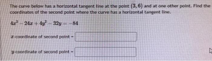 Solved The curve below has a horizontal tangent line at the | Chegg.com