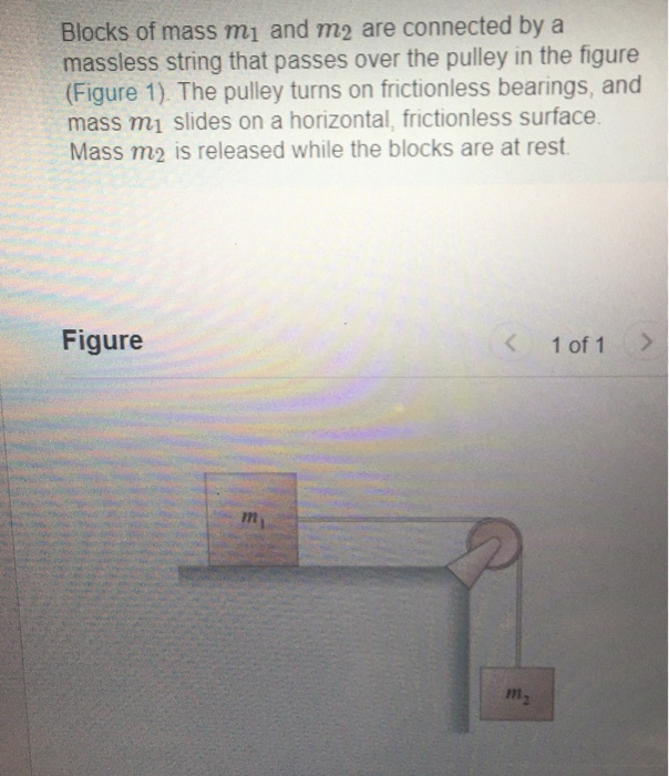 Solved Blocks of mass mị and m2 are connected by a massless | Chegg.com