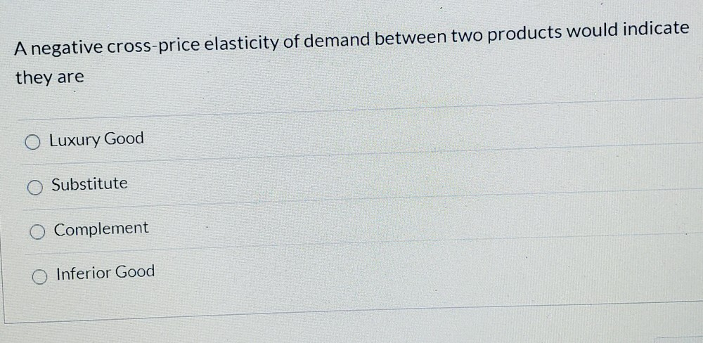 Solved A negative cross-price elasticity of demand between | Chegg.com