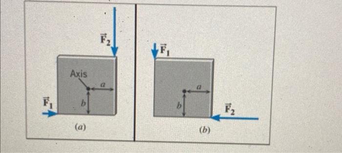 Solved Current Attempt in Progress A rotational axis is | Chegg.com