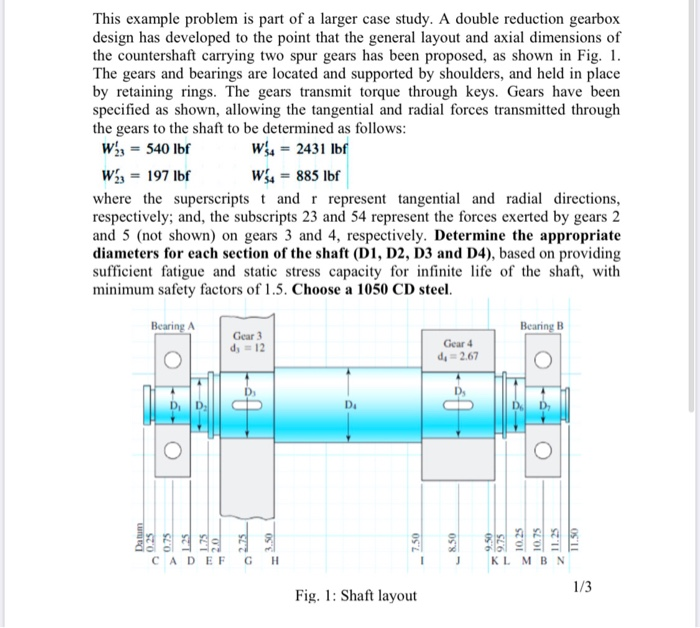 This example problem is part of a larger case study. | Chegg.com