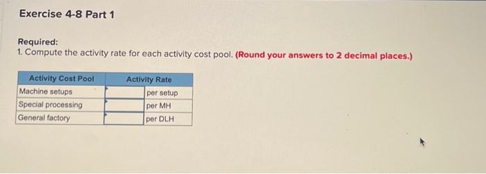 Solved Required information Exercise 4-8 Computing ABC | Chegg.com