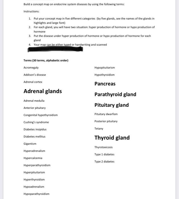 Solved Build a concept map on endocrine system diseases by | Chegg.com