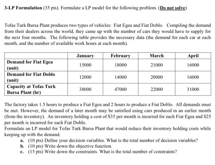Solved 3 Lp Formulation 35 Pts Formulate A Lp Model For