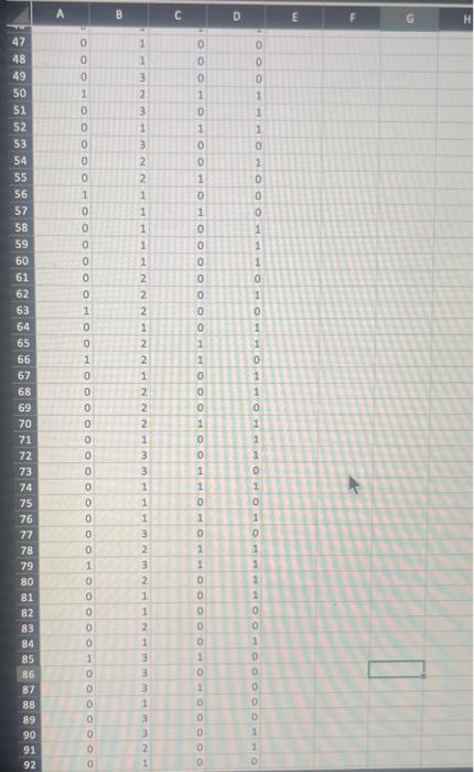 Solved For R, partition data sets into 60% training and 40% | Chegg.com