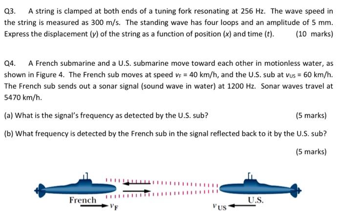 Solved Q3. A string is clamped at both ends of a tuning fork | Chegg.com