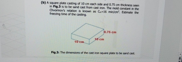 Solved (b) ﻿A square plate casting of 10cm ﻿each side and | Chegg.com