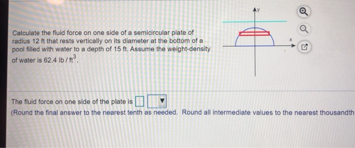 Solved Calculate the fluid force on one side of a | Chegg.com