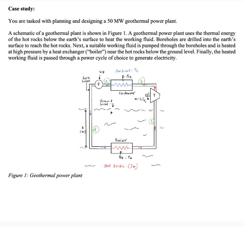 Solved Case study:You are tasked with planning and designing | Chegg.com