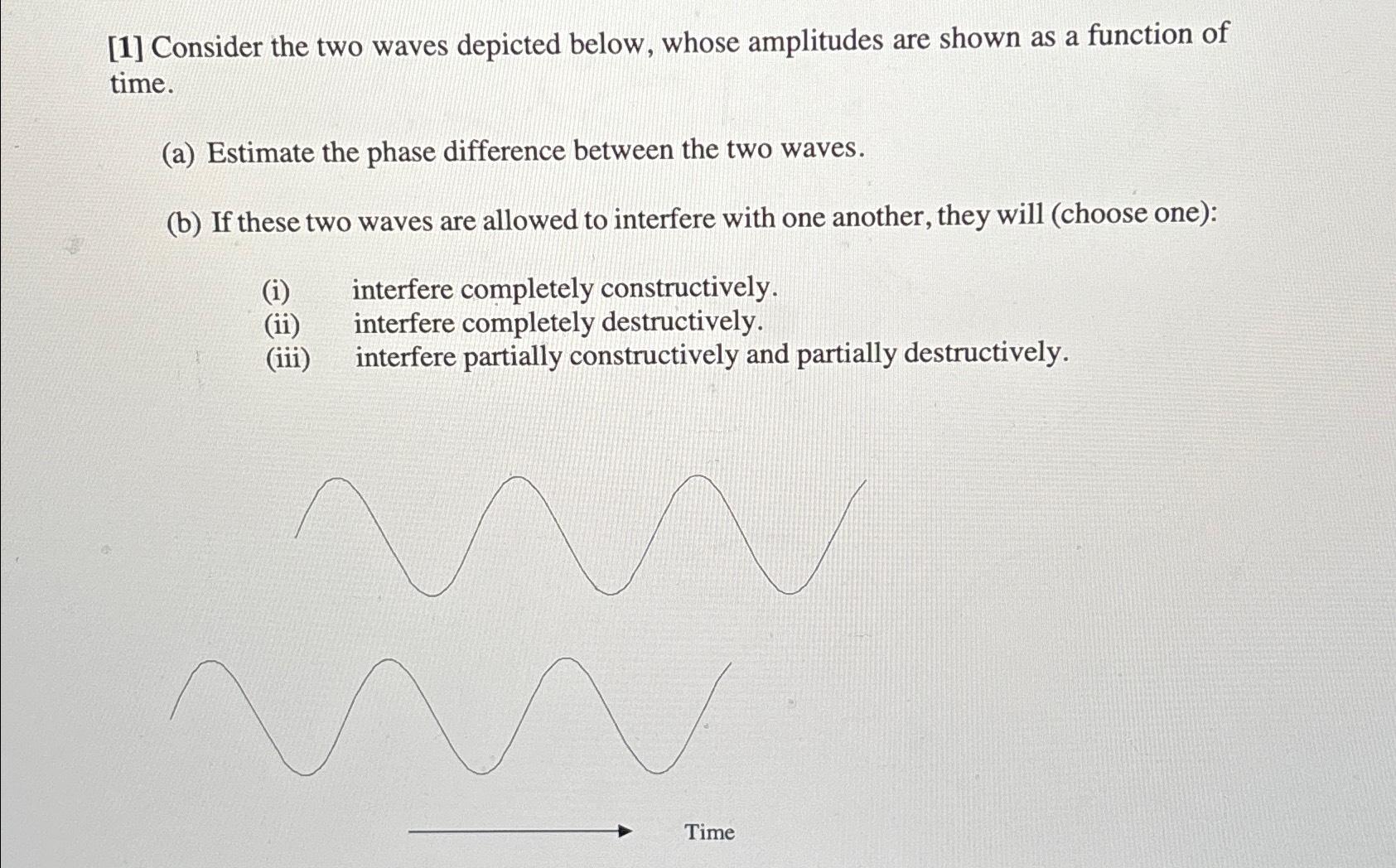 Solved [1] ﻿Consider the two waves depicted below, whose | Chegg.com