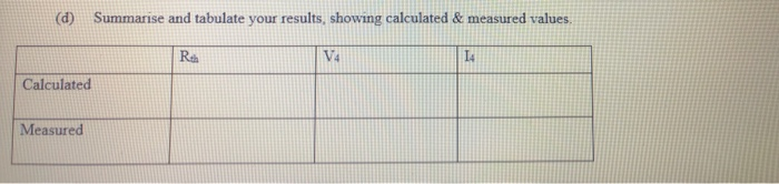 Solved Procedure: 1 Measure (using Multisim) and record the | Chegg.com