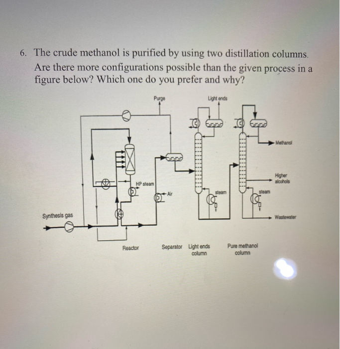 Solved 6. The crude methanol is purified by using two | Chegg.com