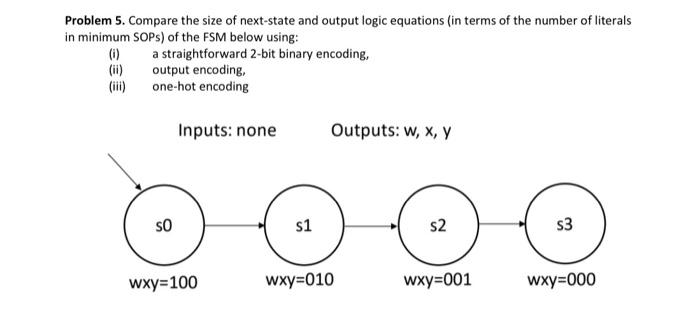 Solved Problem 5. Compare the size of next-state and output | Chegg.com