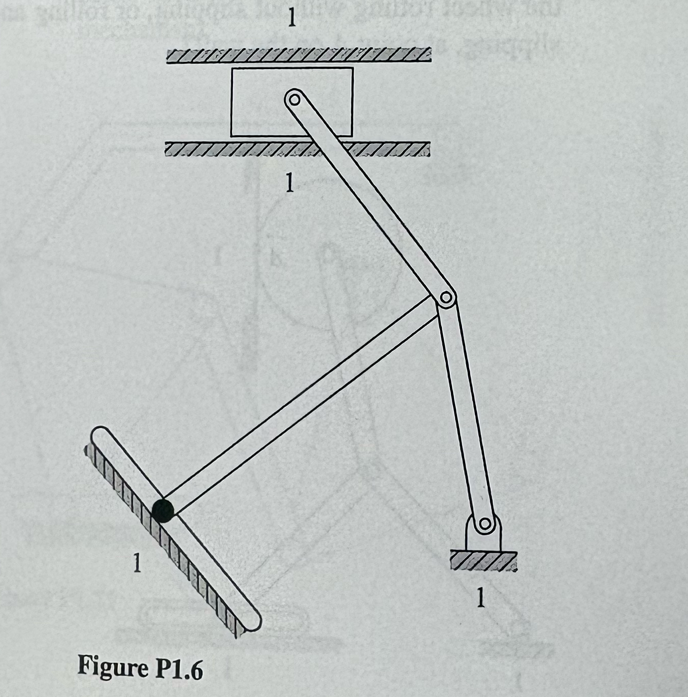 Solved 2.18 ﻿For the mechanism in Fig. P1.6, ﻿define a setof | Chegg.com