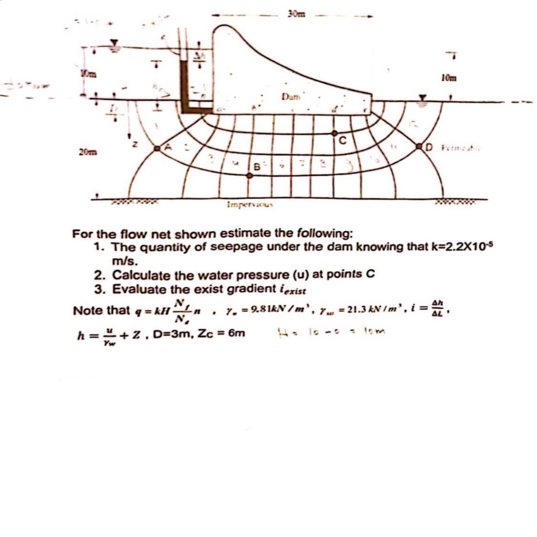 For the flow net shown estimate the following:The | Chegg.com