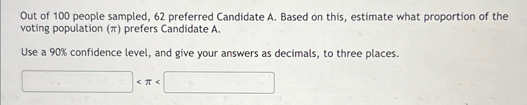 Solved Out of 100 ﻿people sampled, 62 ﻿preferred Candidate | Chegg.com