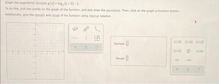 Solved Graph the logarithmic function g(x) = log2 (x+2)-1. | Chegg.com