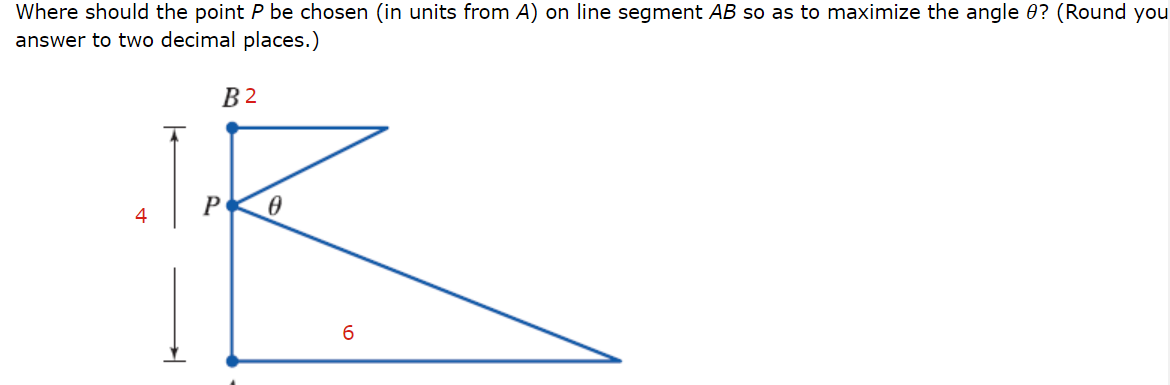 Solved Where should the point P ﻿be chosen (in units from | Chegg.com