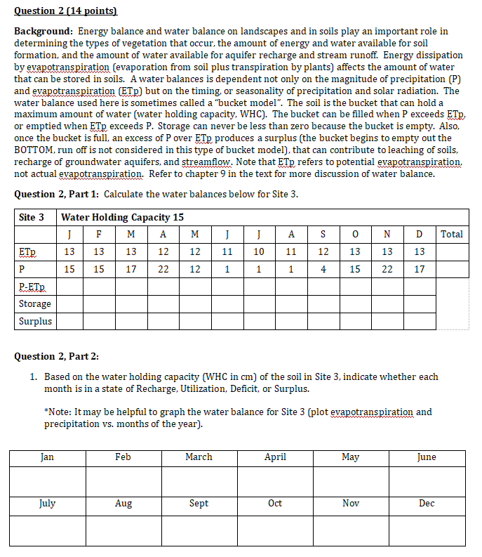 Solved Question 2 (14 points)Background: Energy balance and | Chegg.com Solved Question 2 (14 points)Background: Energy balance and | Chegg.com