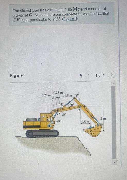 Solved The shovel load has a mass of 1.85Mg and a center of | Chegg.com