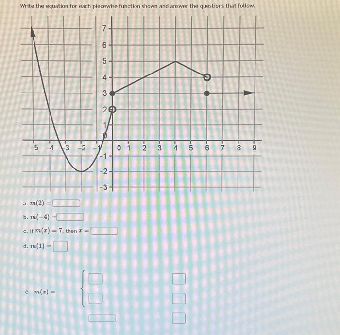 Solved Write the equation for each piecewise function shown | Chegg.com