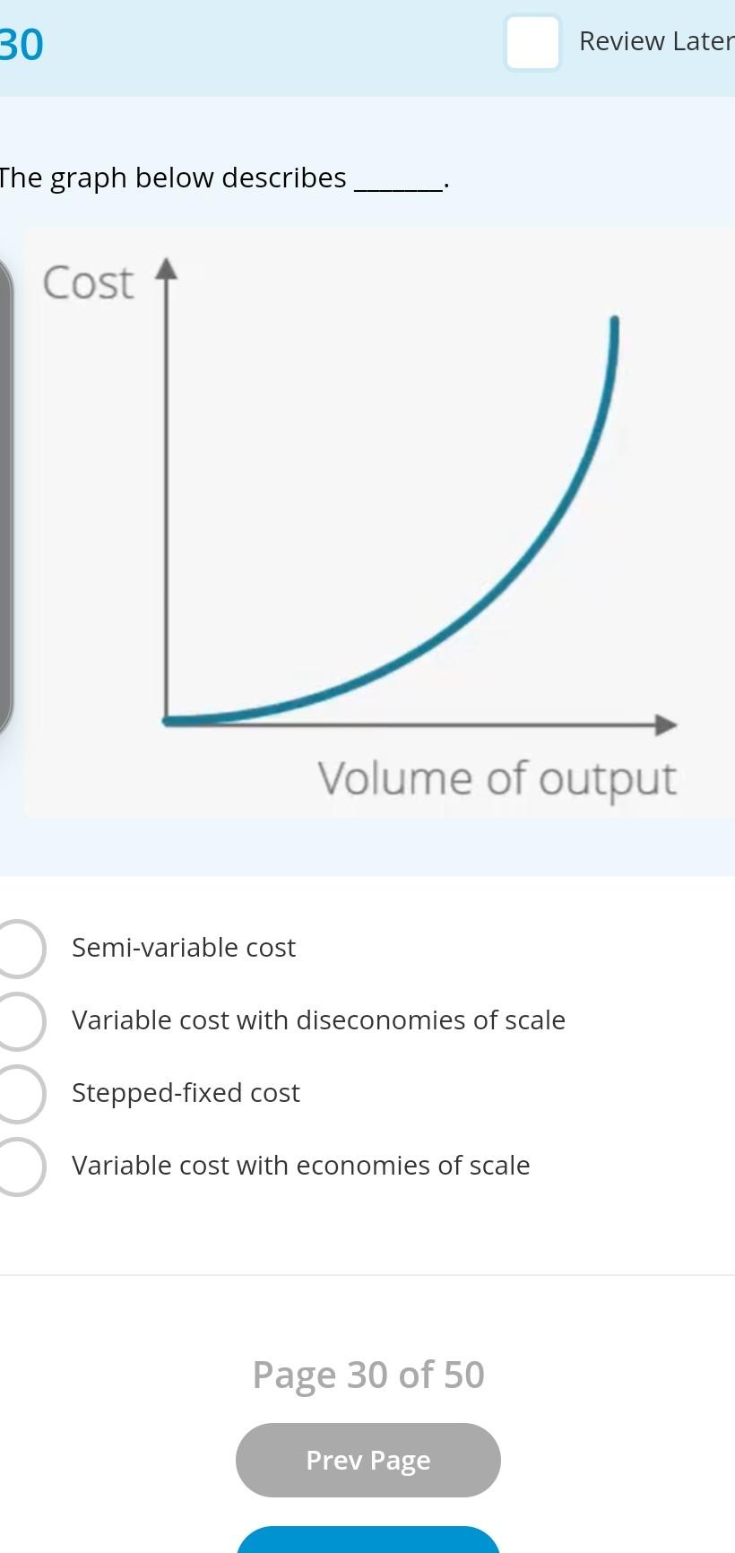 Solved The Graph Below Describes Semi variable Cost Variable Chegg