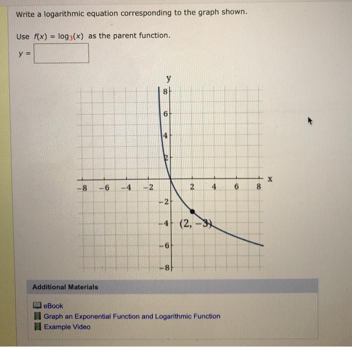 Solved Write a logarithmic equation corresponding to the | Chegg.com