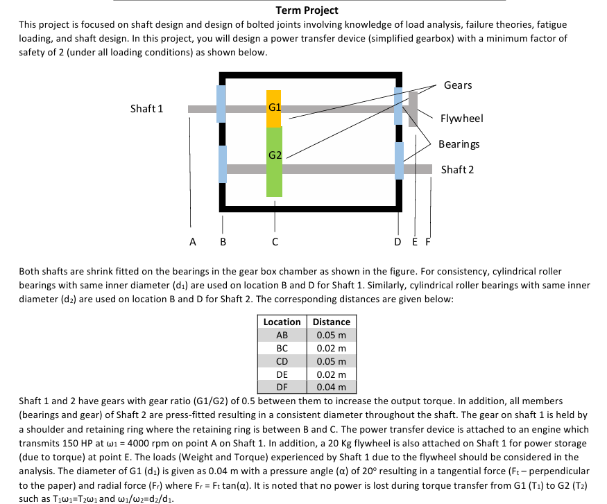 Solved 2. ﻿Perform preliminary analysis to calculate: - | Chegg.com