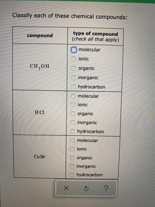 Solved Classify each of these chemical compounds: compound | Chegg.com