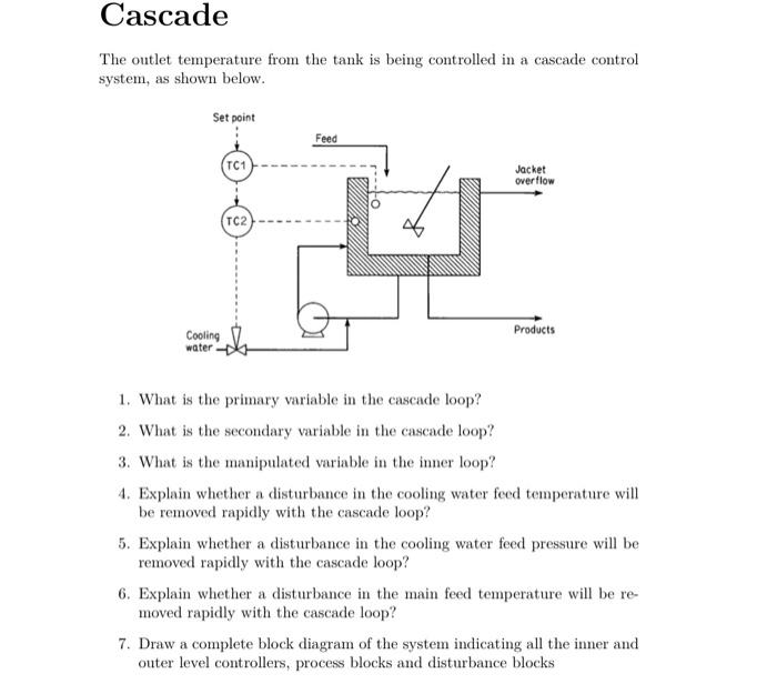 Solved Cascade The outlet temperature from the tank is being | Chegg.com