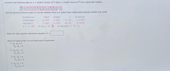 Solved Consider the following data on \\( x= \\) rainfall | Chegg.com