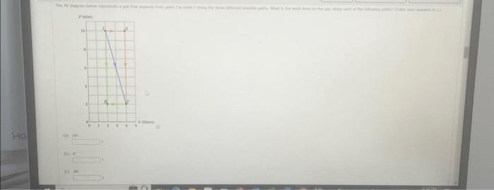 Solved The PV diagram below represents a gas that expands | Chegg.com