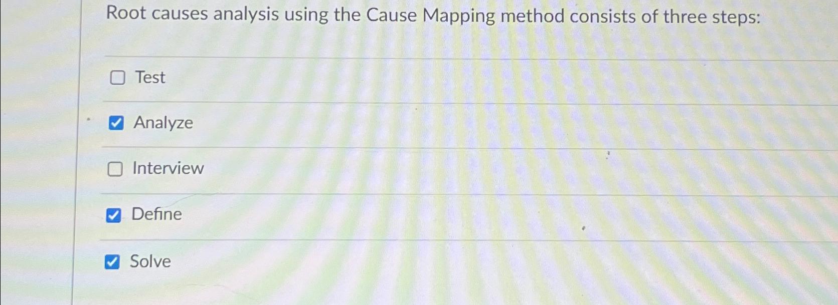 Solved Root causes analysis using the Cause Mapping method | Chegg.com