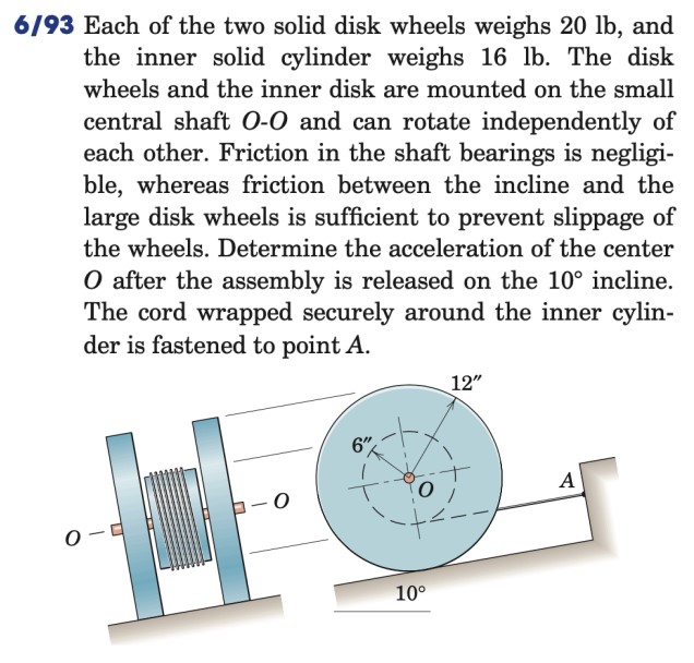 Solved 6/93 ﻿Each of the two solid disk wheels weighs 20lb, | Chegg.com