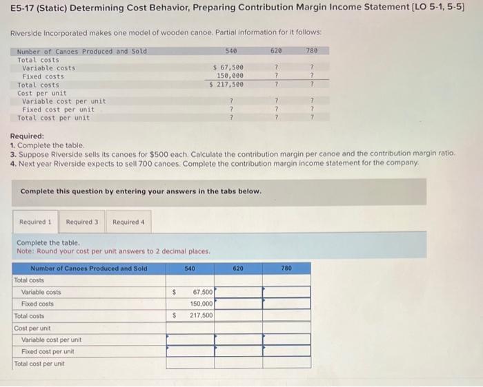 Solved E5-17 (Static) Determining Cost Behavior, Preparing | Chegg.com