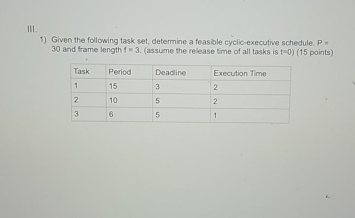 Solved III. 1) Given the following task set, determine a | Chegg.com