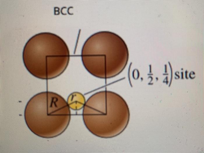 Solved In BCC iron (Fe), carbon (C) atoms enter tetrahedral | Chegg.com