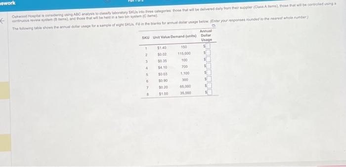 Solved \begin{tabular}{|c|c|c|c|} \hline & Unit Value & | Chegg.com