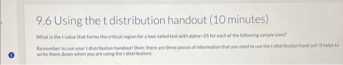 Solved 9.6 Using the t distribution handout ( 10 minutes) | Chegg.com