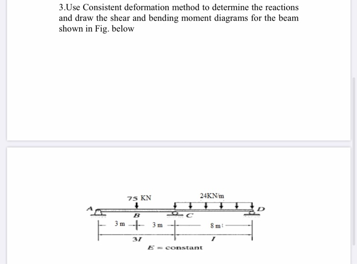 Solved 3.Use Consistent deformation method to determine the | Chegg.com