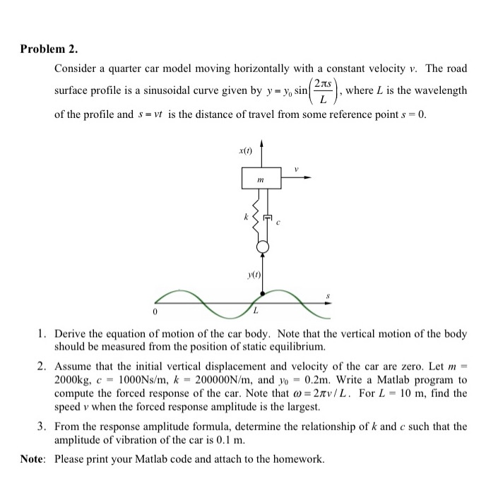 Problem 2. Consider a quarter car model moving | Chegg.com