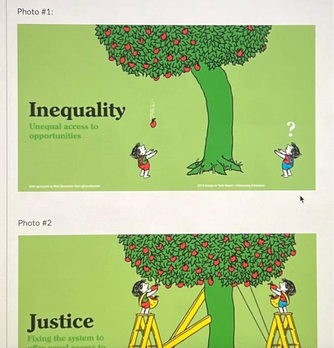 Solved Originally inequality was depicted as a bent over | Chegg.com