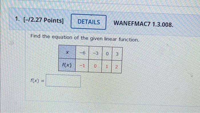 Solved Find the equation of the given linear function. f(x)= | Chegg.com