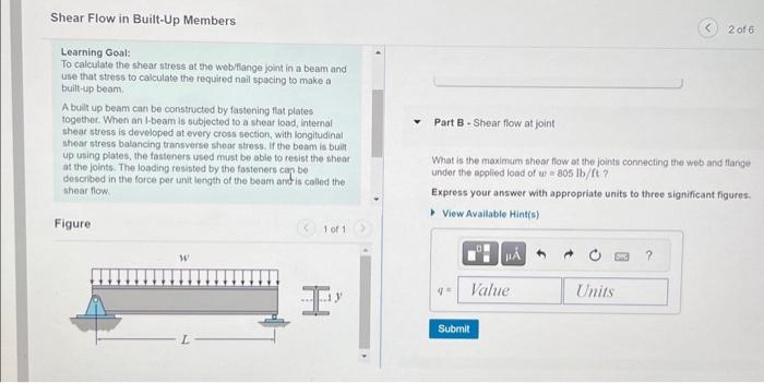 Solved shear stress is developed at every cross section, | Chegg.com