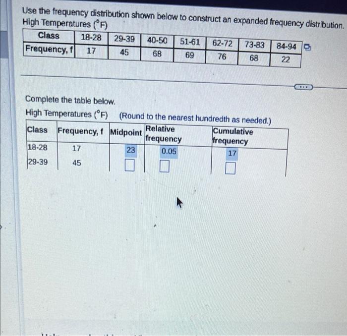 Solved Use the frequency distribution shown below to | Chegg.com