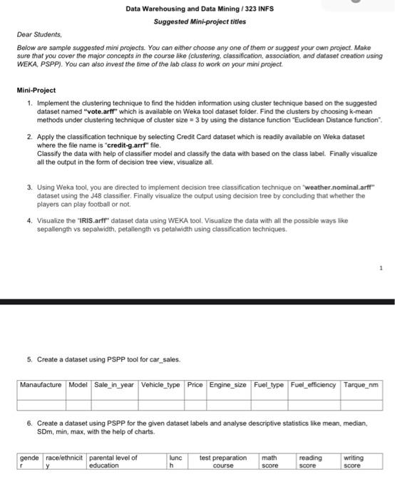 Solved Data Warehousing and Data Mining/323 INFS Suggested | Chegg.com